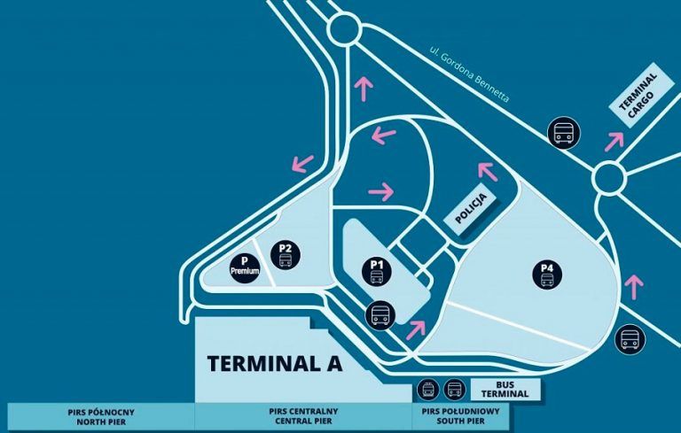 Lotnisko Chopina (WAW) w Warszawie: szczegółowe informacje ...